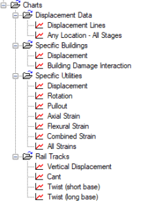 XDisp | Ground Movement Analysis Software | Oasys