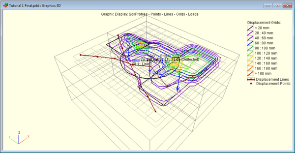 PDisp | Soil Displacement Analysis Software | Oasys