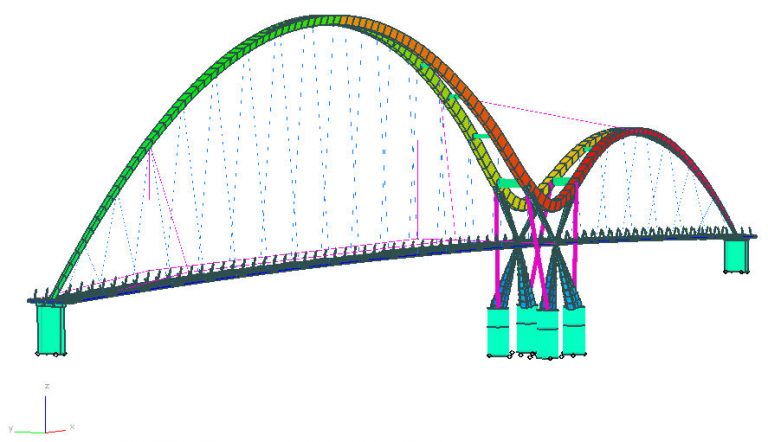 Infinity Bridge - Oasys