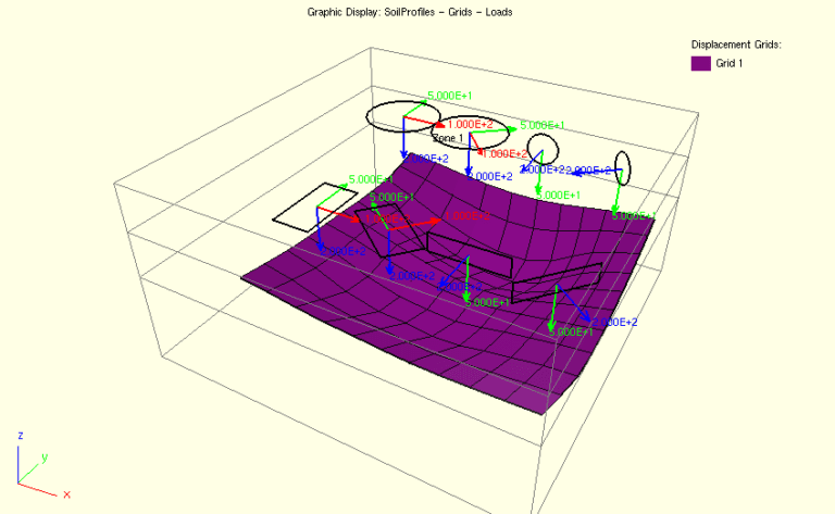PDisp | Soil Displacement Analysis Software | Oasys