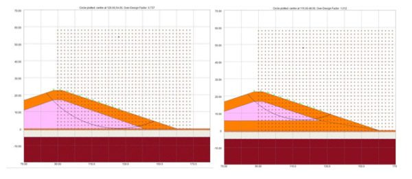 The Circuit of Wales - Oasys