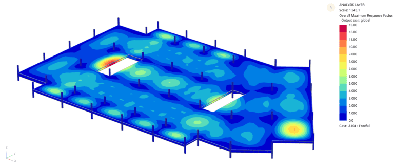 Footfall Analysis with Oasys GSA 10.1 - Oasys