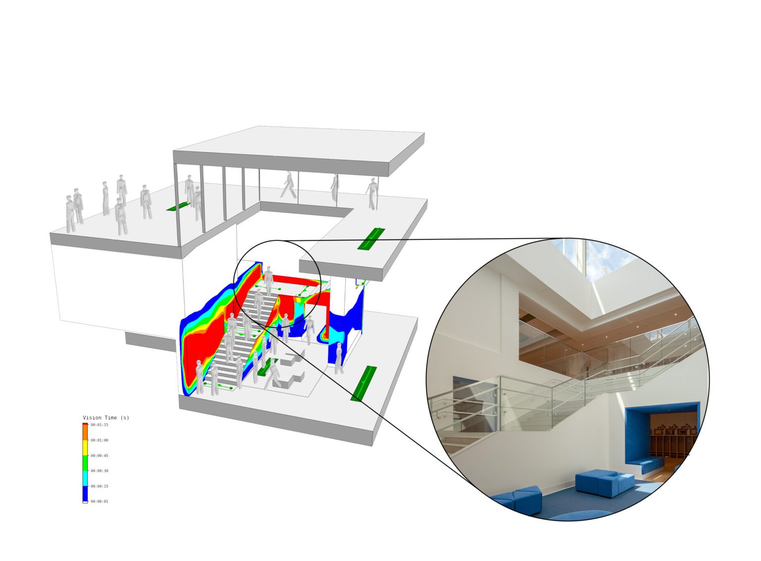 Vision surfaces modelled and simulated using Oasys MassMotion - Oasys