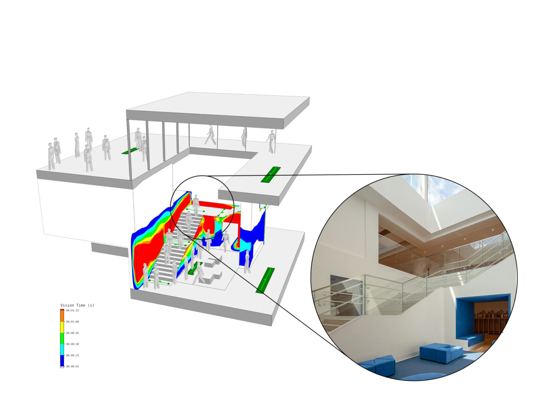 Vision surfaces modelled and simulated using Oasys MassMotion - Oasys