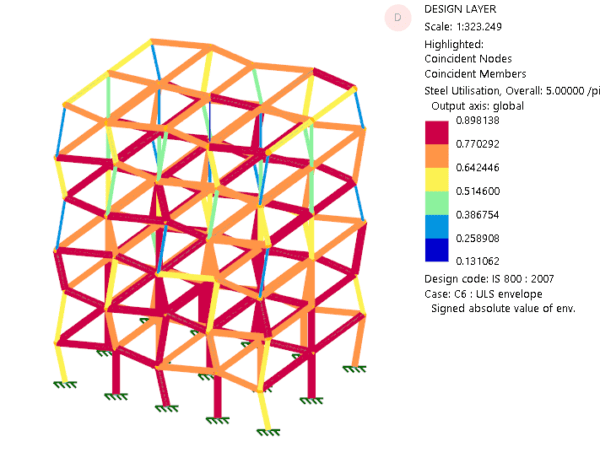 Comprehensive Analysis and Design All in One Place: Oasys GSA - Oasys Comprehensive Analysis and Design All in One Place: Oasys GSA - Oasys