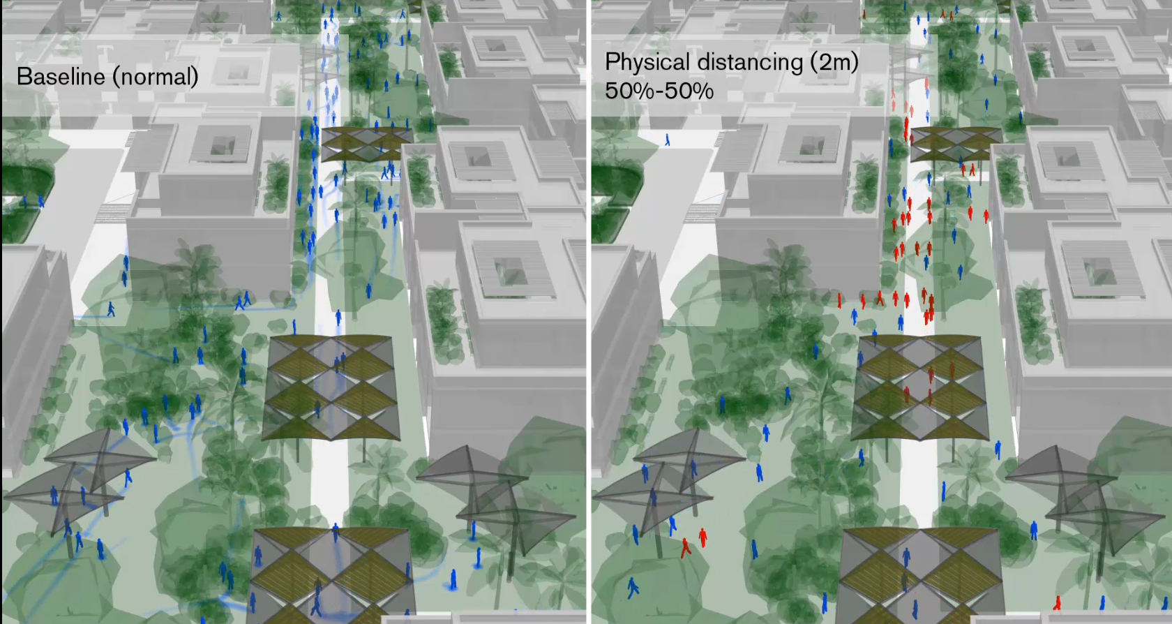 Enhancing user experience with Foster + Partners’ South Sabah Al-Ahmad Masterplan: proximity ...