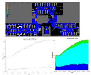 The use of reality capture technology to develop pedestrian models using Oasys MassMotion - Oasys