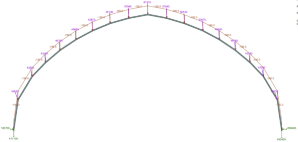 Structural assessment of the Barlow train shed, London St. Pancras ...