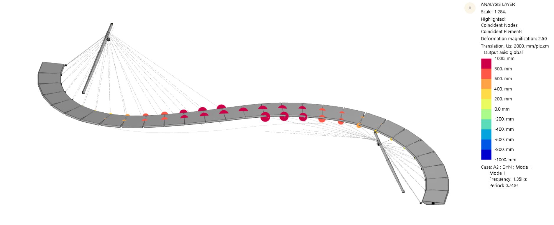 Structural Design And Dynamic Assessment Of An Asymmetric Cable Stayed Footbridge Using Oasys