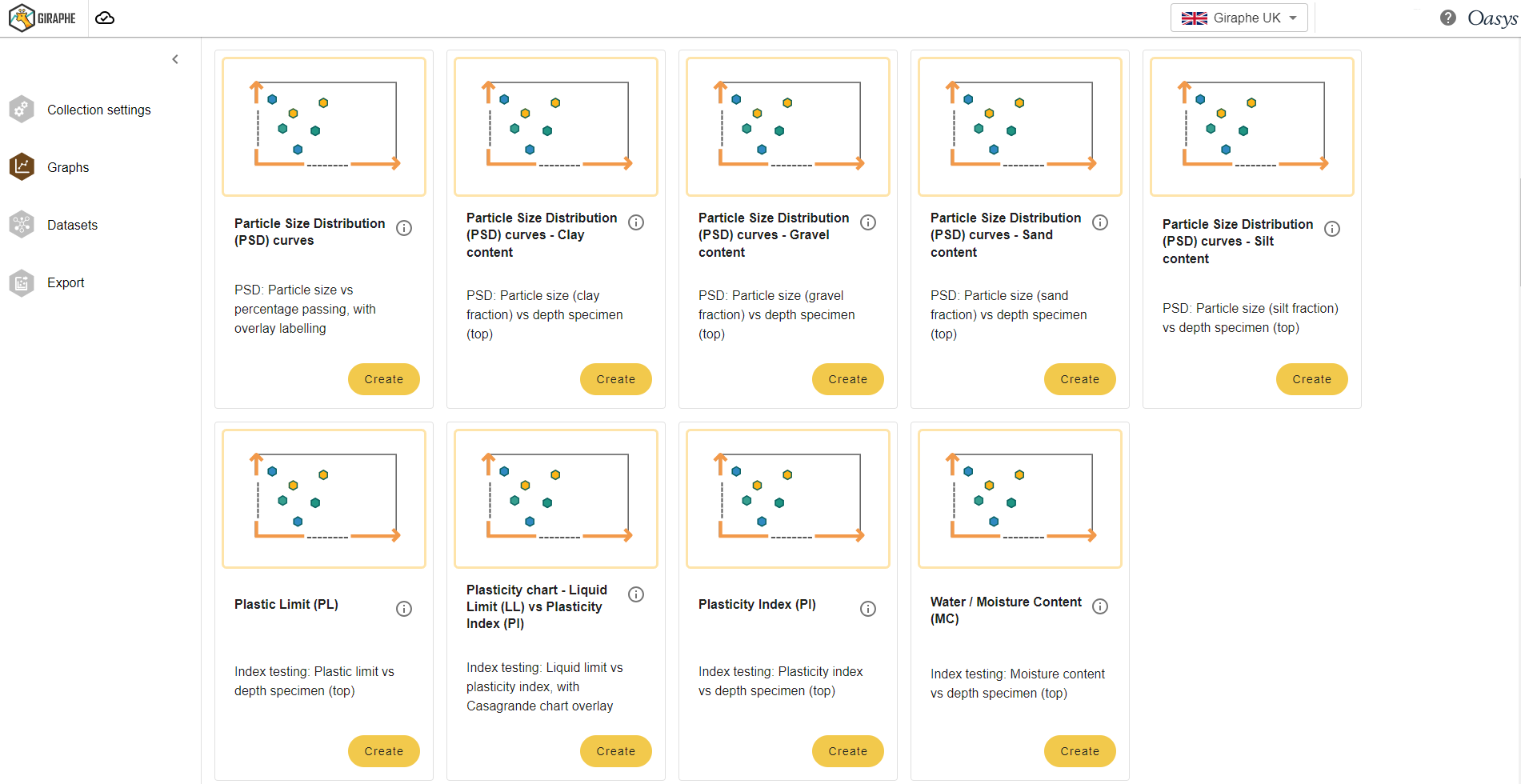 Introducing Oasys Giraphe! Discover geotechnical graphing for the digital age as we launch our ...