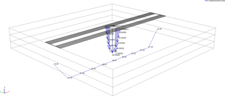 Ground movement assessment and settlement analysis with Oasys PDisp - Oasys