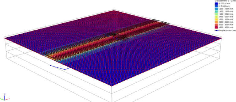 Ground movement assessment and settlement analysis with Oasys PDisp - Oasys