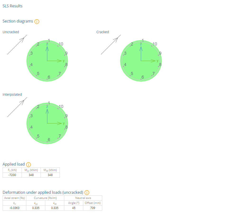 Seamless software integration drives efficiency for the Haymarket ...