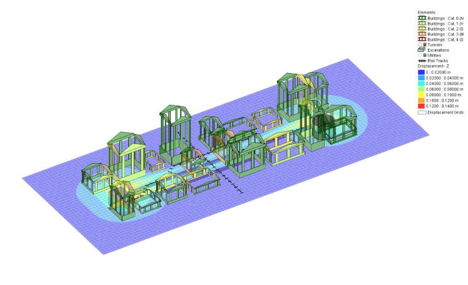 Beneath the Surface: Versatile techniques for Ground Movement ...