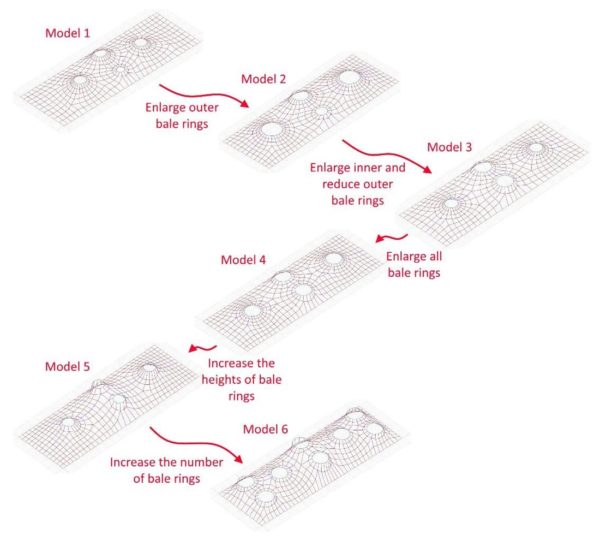 Parametric design of fabric structures using Oasys GSA-Grasshopper ...